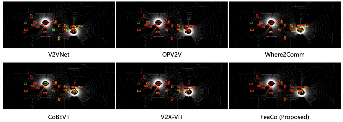 FeaCo: Reaching Robust Feature-Level Consensus in Noisy Pose Conditions ...